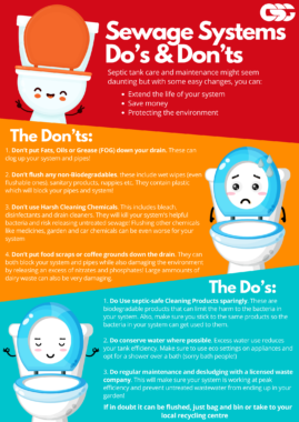 Septic Tank Care - The Do’s & Don’ts - CSG