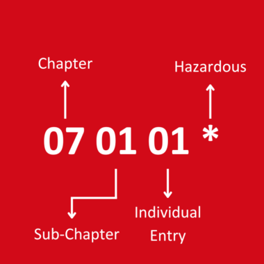 EWC Codes Explained: A Complete Guide for Efficient Waste Management | CSG